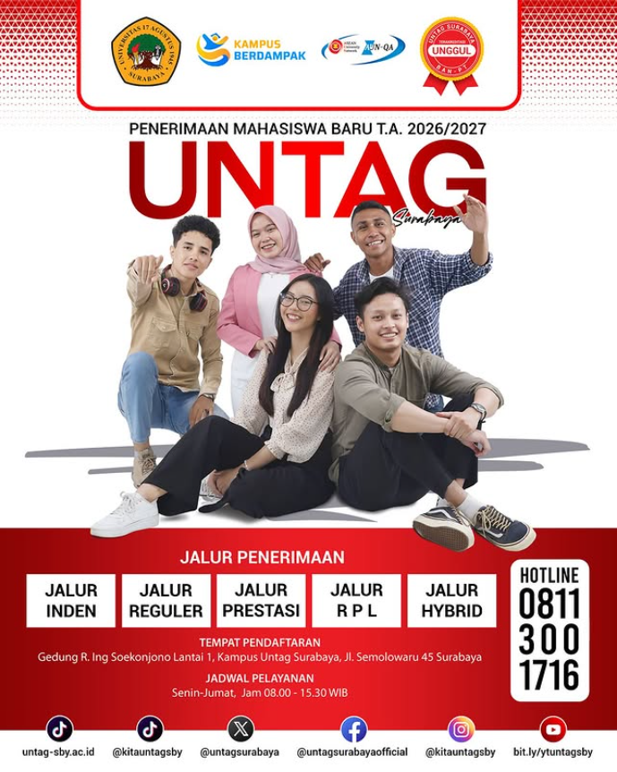 Magister Psikologi Untag Surabaya